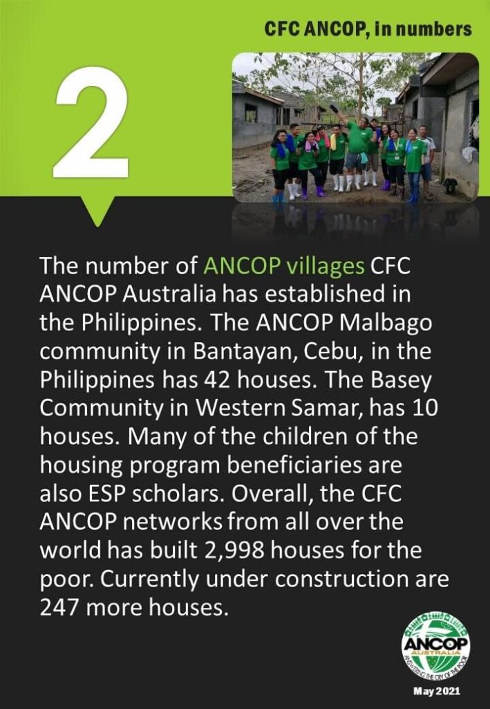 CFC ANCOP Australia